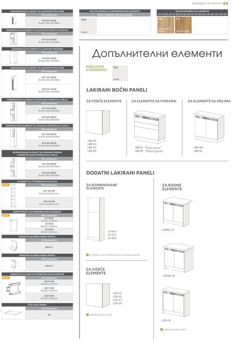 Invictus - Модулни кухни Jela, Най-продавани НИКОРА БГ